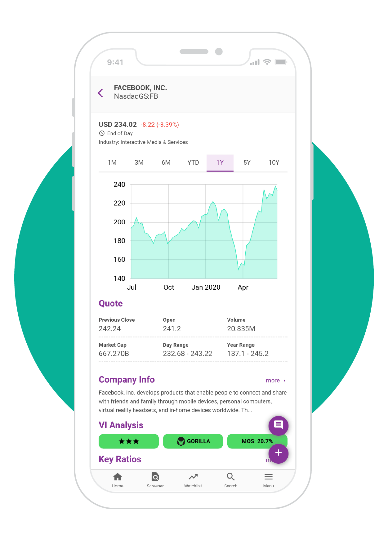 VI Ecosystem - 8viholdings