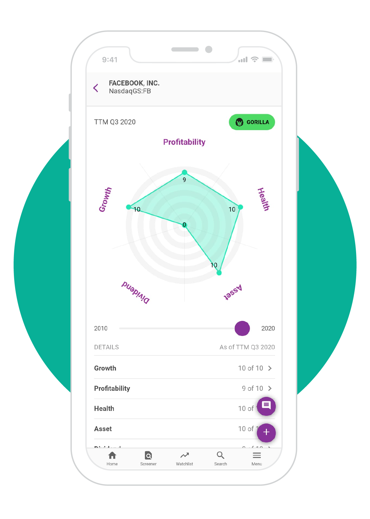 VI Ecosystem - 8viholdings